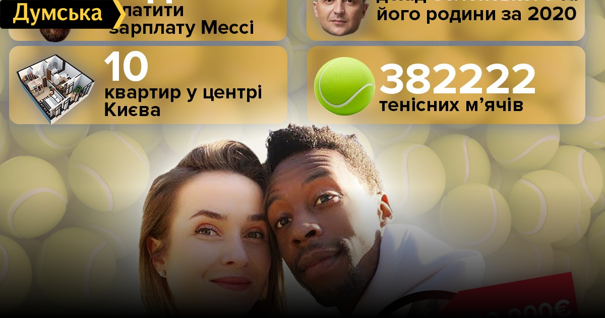 Два дня зарплаты Месси или шесть машин Тesla: стало известно, сколько ...